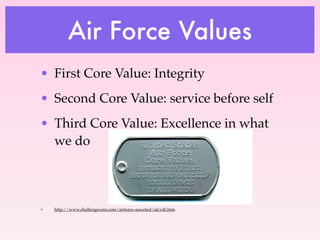Air force | KEY | Hobbies & Interests