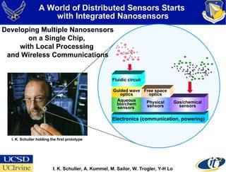 Towards a World of Ubiquitous Sensors and Actuators | PPT