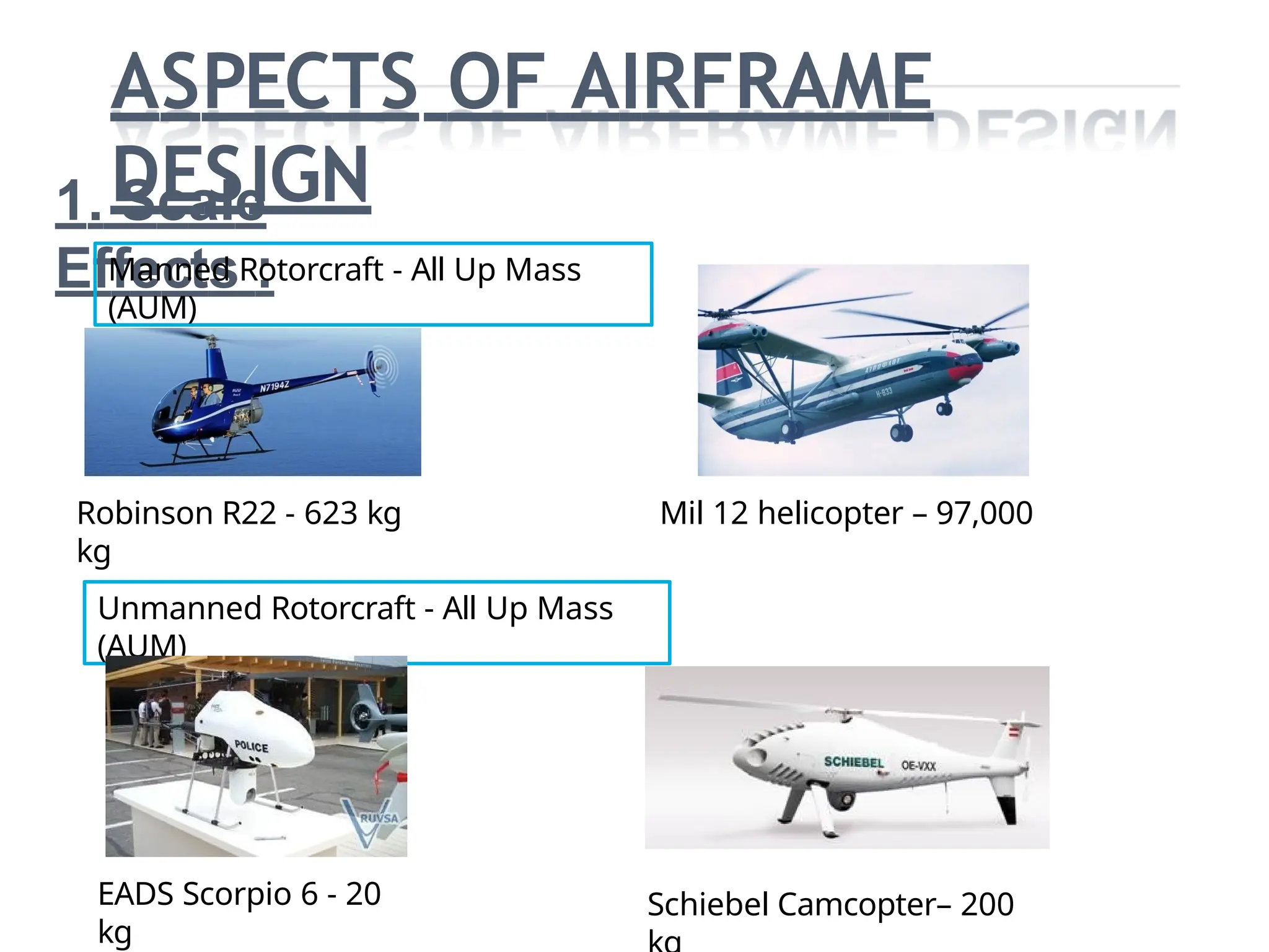 Various aspects of airframe design for UAV | PPT