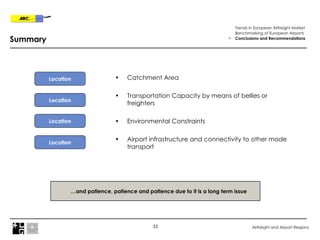 Air freight and_airport_regions_ppt | PPT