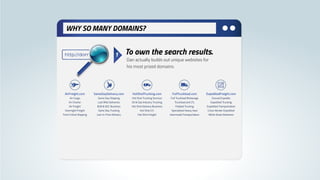 Meet Dan Boaz at AirFreight.com