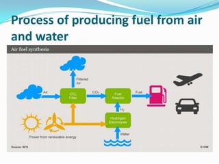 Air fuel technique | PPT