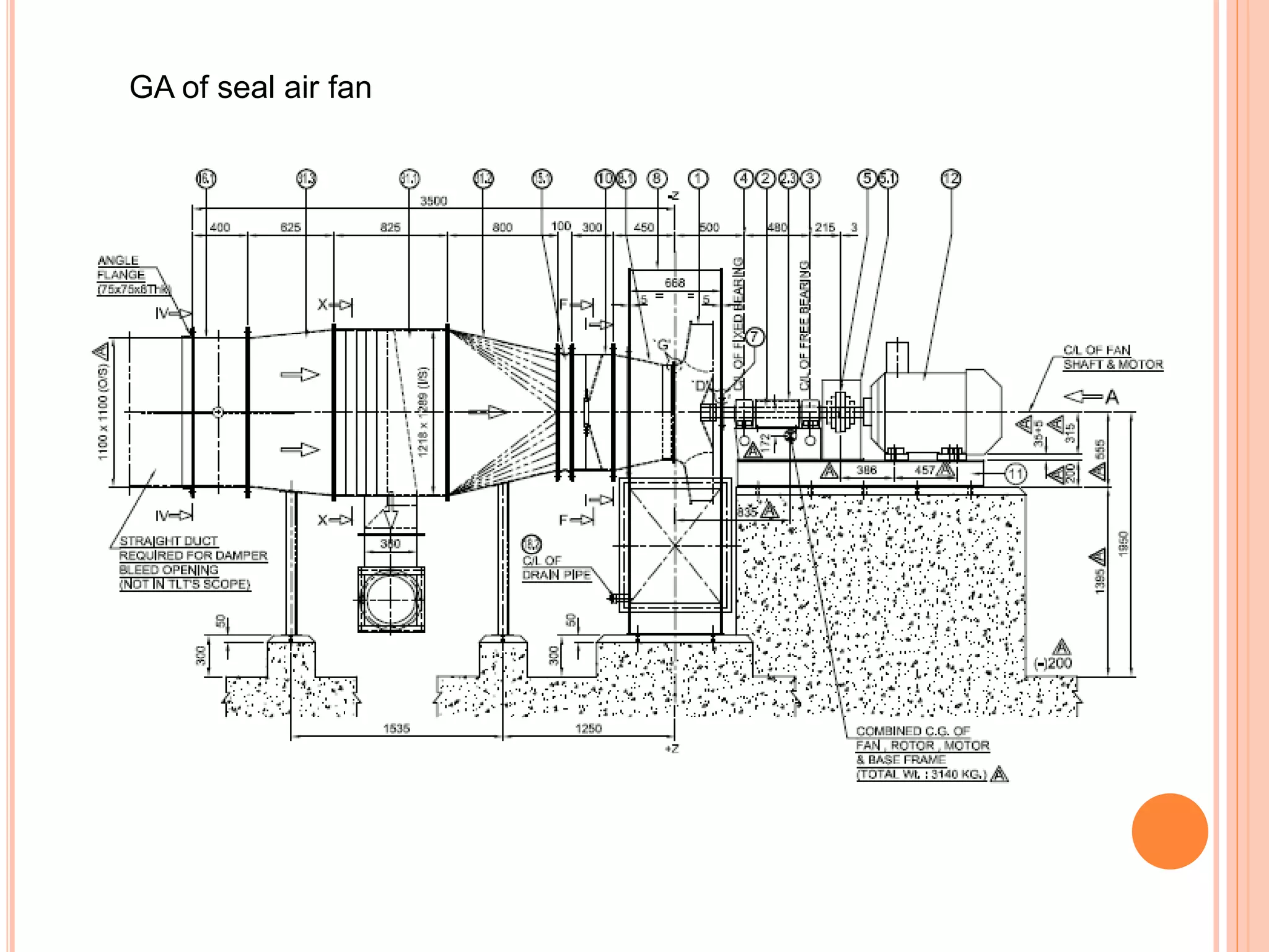 Air & flue gas system | PPT