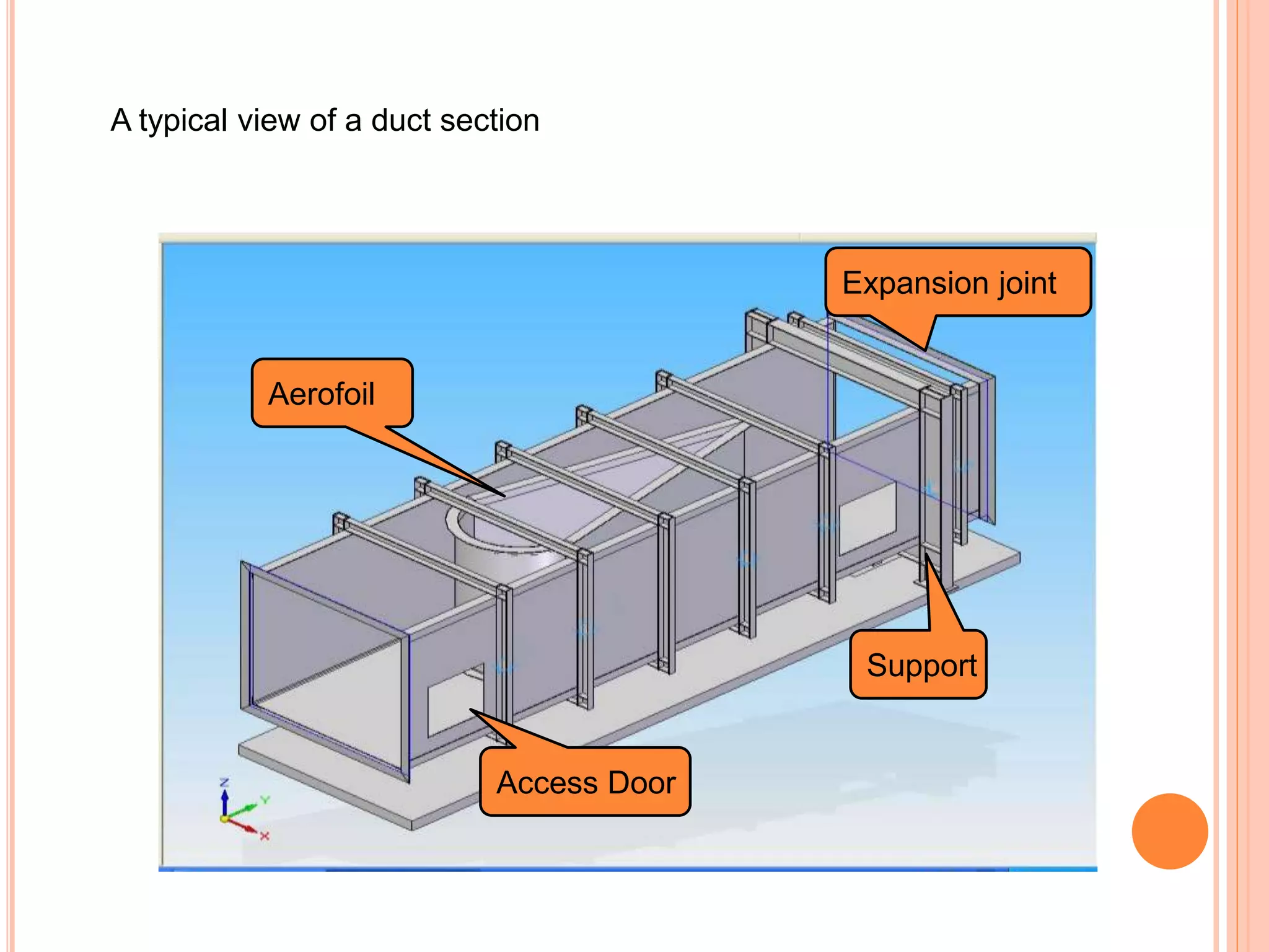 Air & flue gas system | PPT