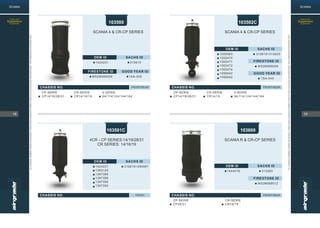 Airgrade Catalogue | PPT