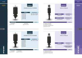 Airgrade Catalogue | PDF