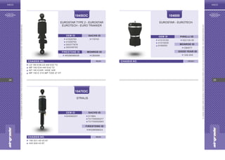 Airgrade Catalogue | PDF