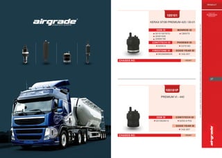 Airgrade Catalogue | PDF