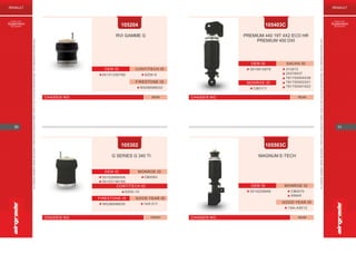 Airgrade Catalogue | PDF