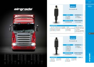 Airgrade Catalogue | PDF