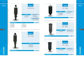 Airgrade Catalogue | PDF
