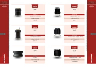 Airgrade Catalogue | PDF