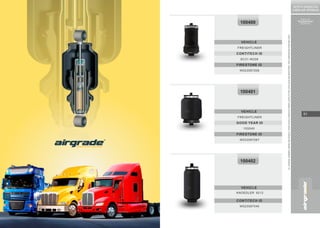 Airgrade Catalogue | PDF