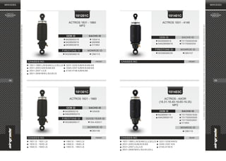 Airgrade Catalogue | PPT