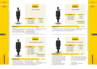 Airgrade Catalogue | PDF