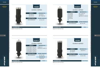 Airgrade Catalogue | PDF
