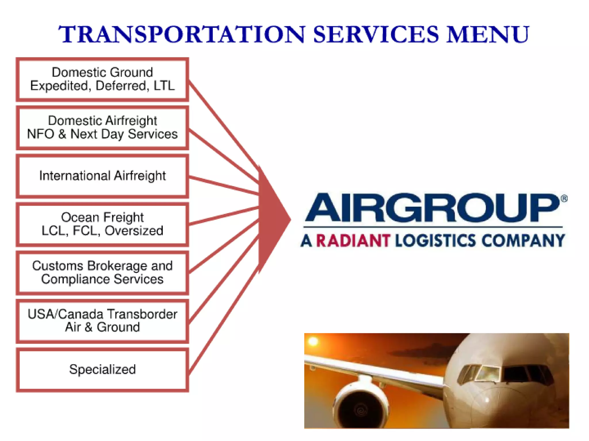 Airgroup Presentation | PDF