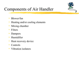 Air handler | PPT