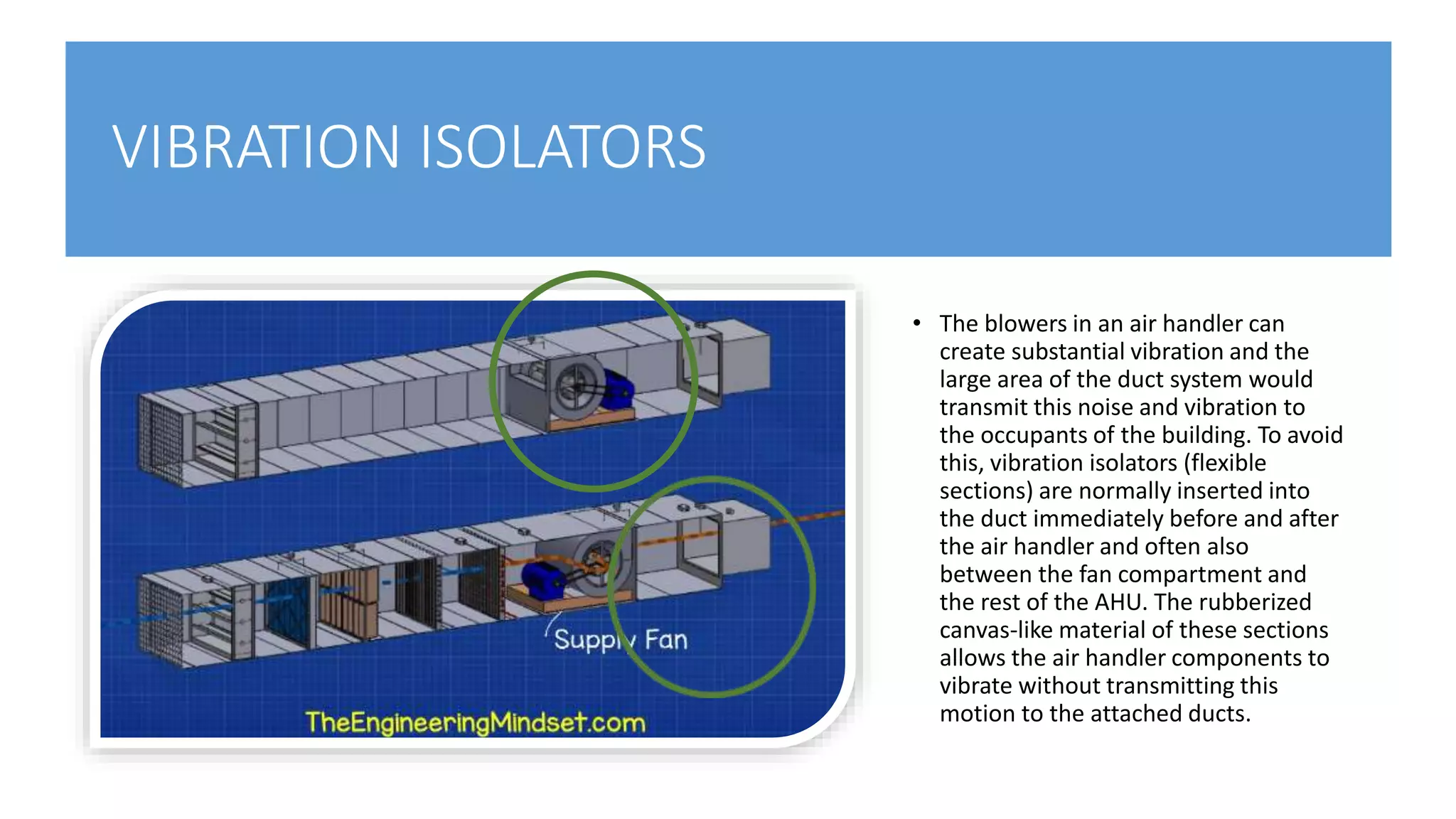 AIR HANDLING UNIT | PPTX
