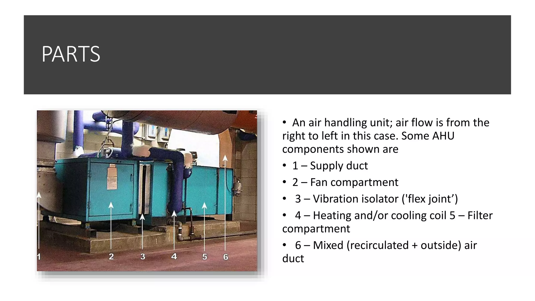 AIR HANDLING UNIT | PPTX