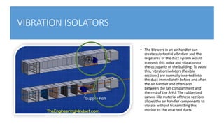 AIR HANDLING UNIT | PPTX