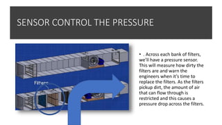 AIR HANDLING UNIT | PPTX