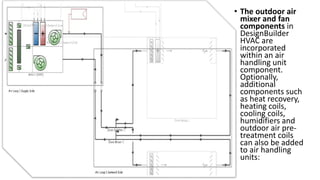 AIR HANDLING UNIT | PPTX