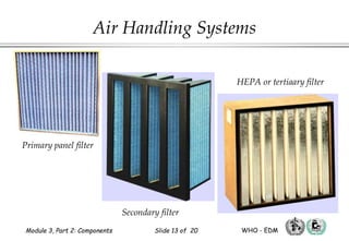 Air handling | PPT