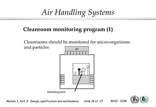 AirHandling03.ppt