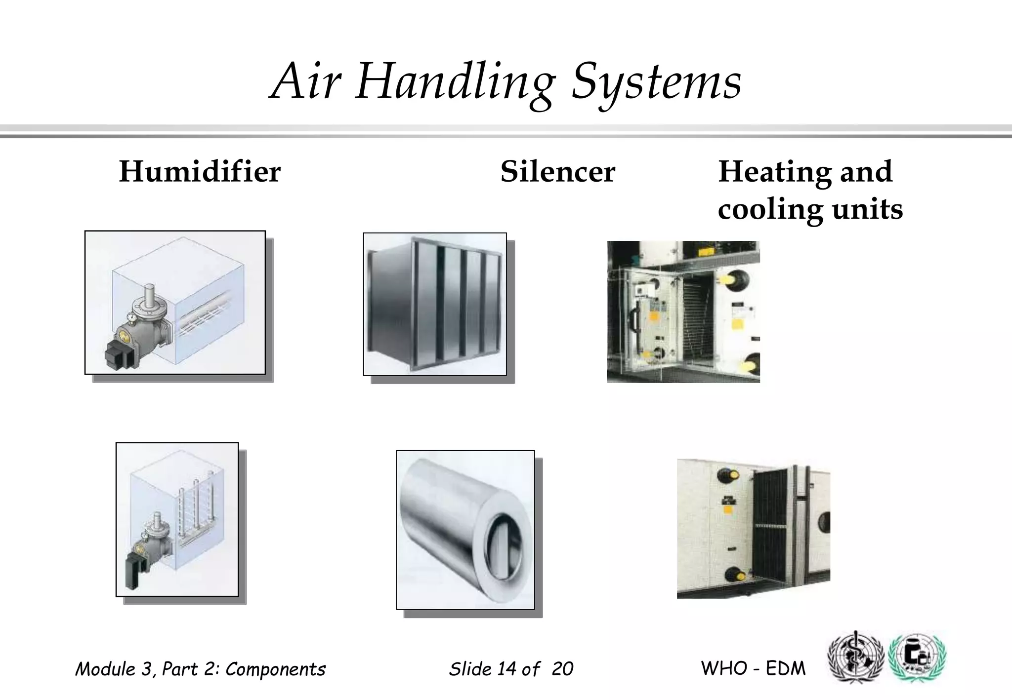 AirHandling UNITS.ppt