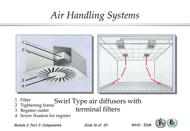 AirHandling UNITS.ppt