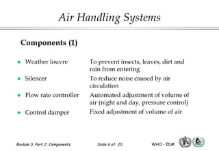 AirHandling UNITS.ppt