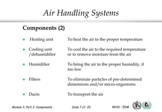 AirHandling UNITS.ppt