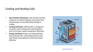 Air1111111111111 Handling Units ppt.pptx