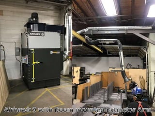 AirHawk Dust Collector | PPTX