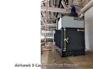 AirHawk Dust Collector | PPTX