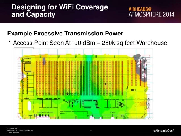 Advanced Rf Design And Troubleshooting