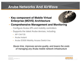 Airheads vail 2011 air wave overview | PDF