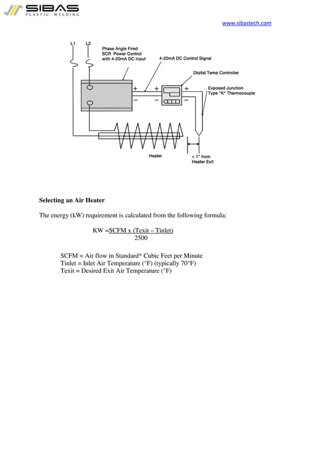 Air heater sibas tech | PDF