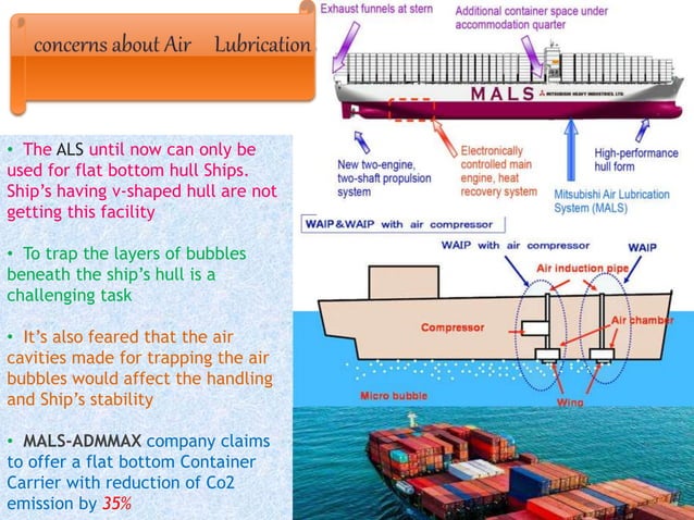 Air hull lubrication system | PPTX