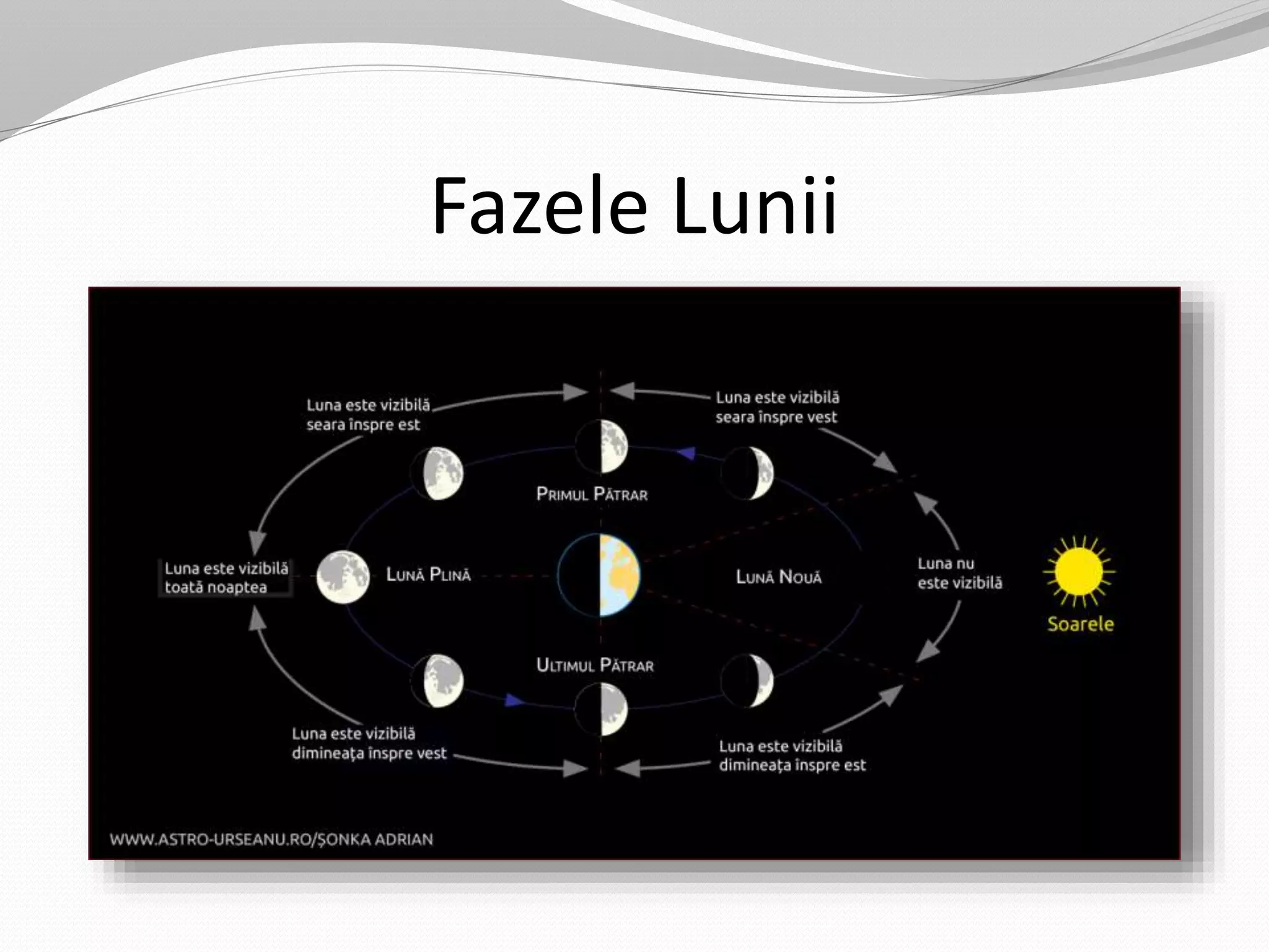 Mareele si forta gravitationala | PPTX