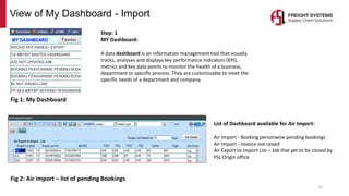 Air import and export operations and documentations v1.4 | PPTX