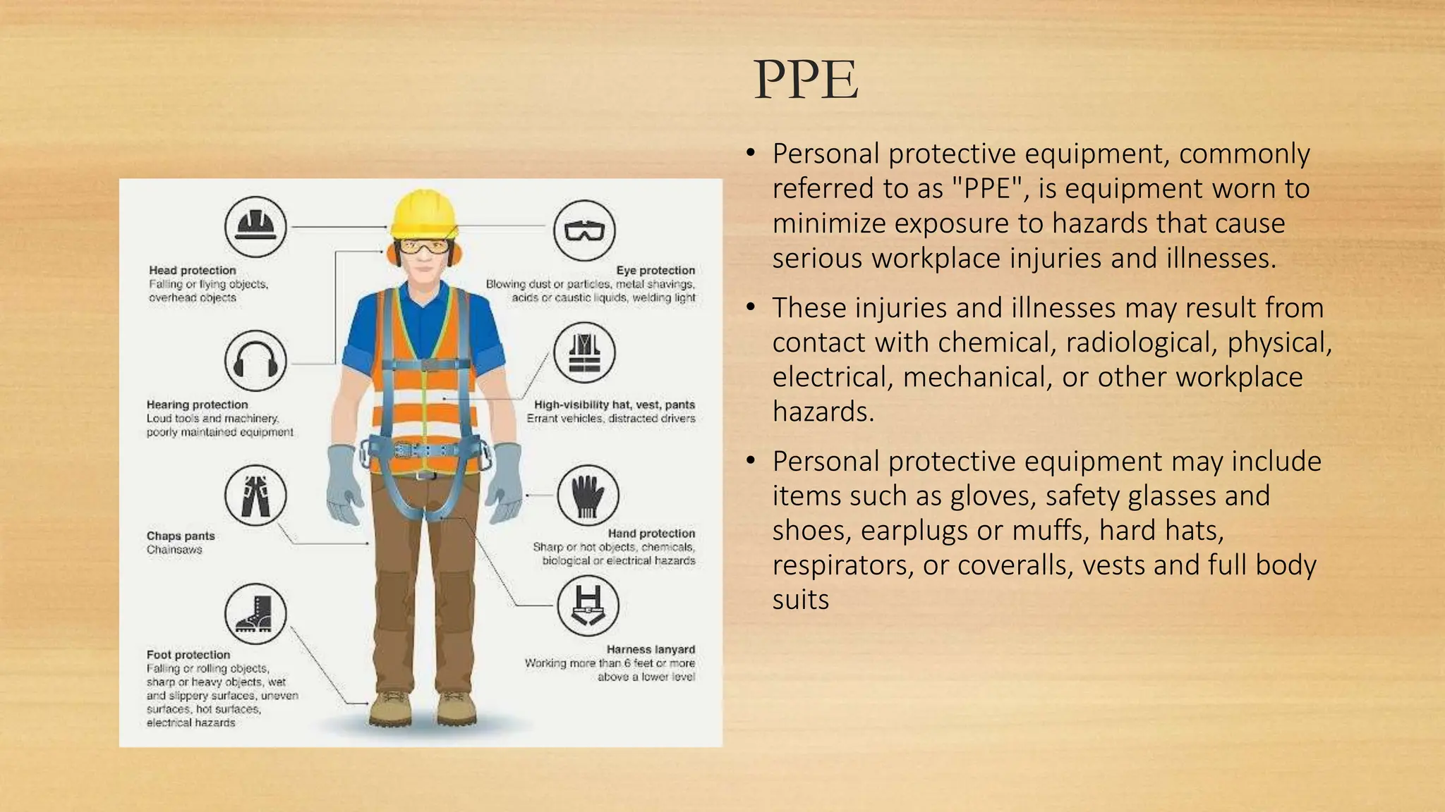 Why required Work to Permit DEC PRO.pptx