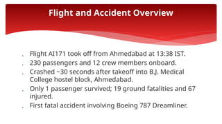 Air India Flight AI171 Crash: A Tragic Day in Indian Aviation History ...