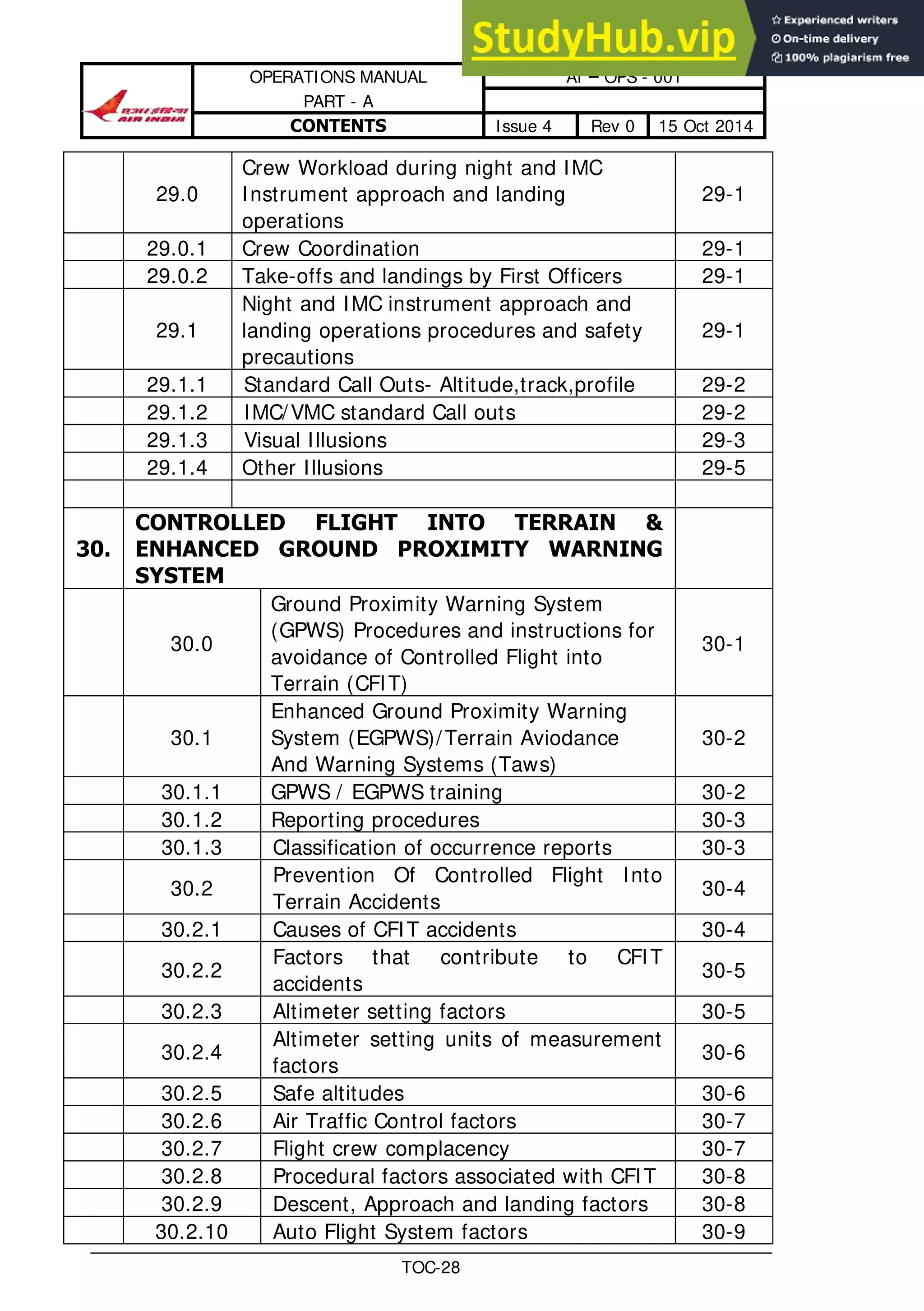 AIR INDIA OPERATIONS MANUAL PART-A.pdf
