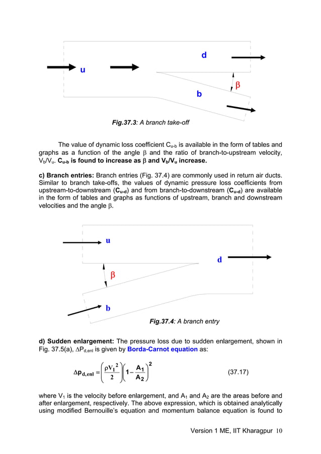 AIR IN DUCT DESIGNING OF DCTS RESIZING.pdf