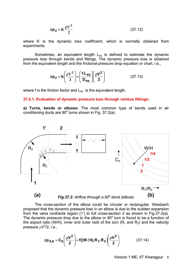 AIR IN DUCT DESIGNING OF DCTS RESIZING.pdf
