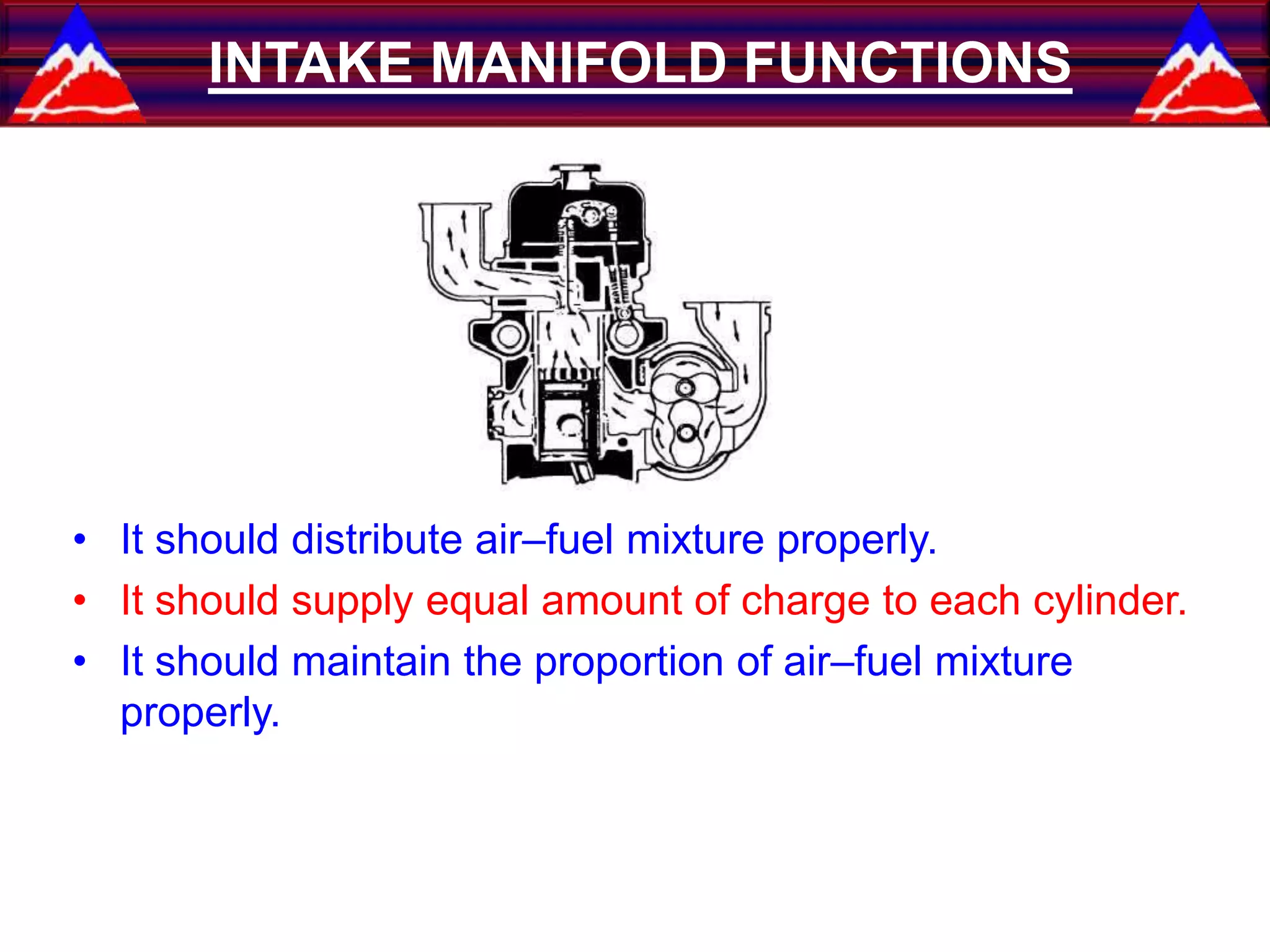 AIR INDUCTION SYSTEM & EGR.pptx