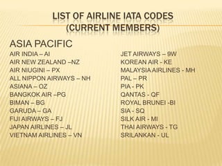 Air industry ii | PPT
