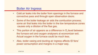 AIR INGRESS IN BOILER AND ITS IMPACT.pptx
